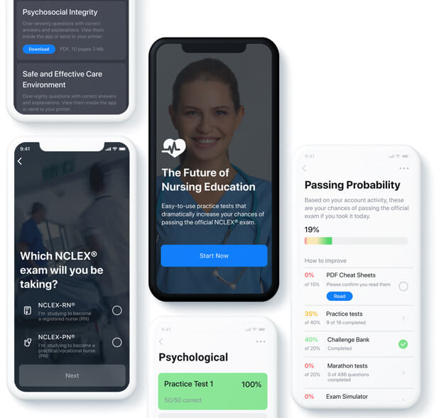 Free NCLEX Questions: NCLEX Practice Test Bank 2021